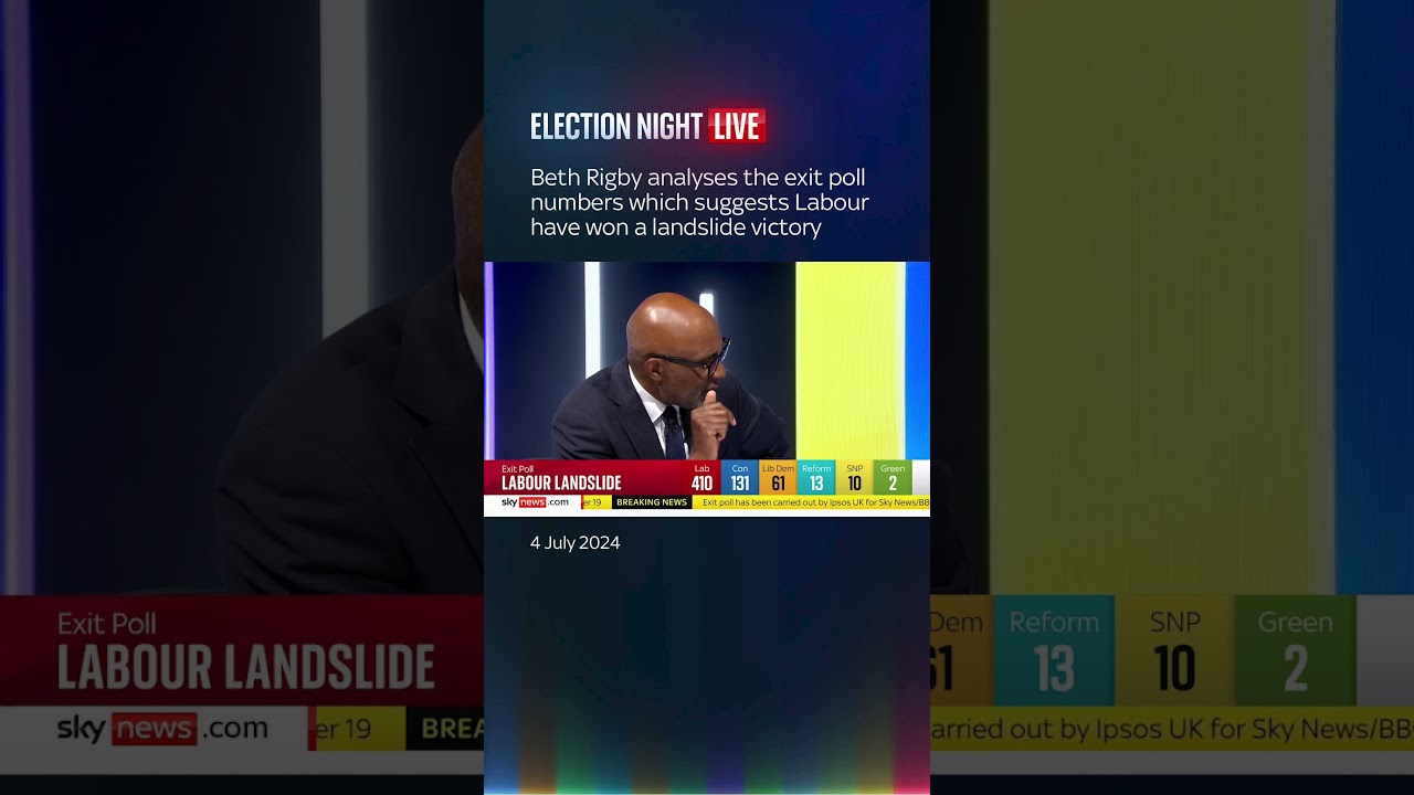 Sky S Beth Rigby Analyses The Exit Poll Numbers World News
