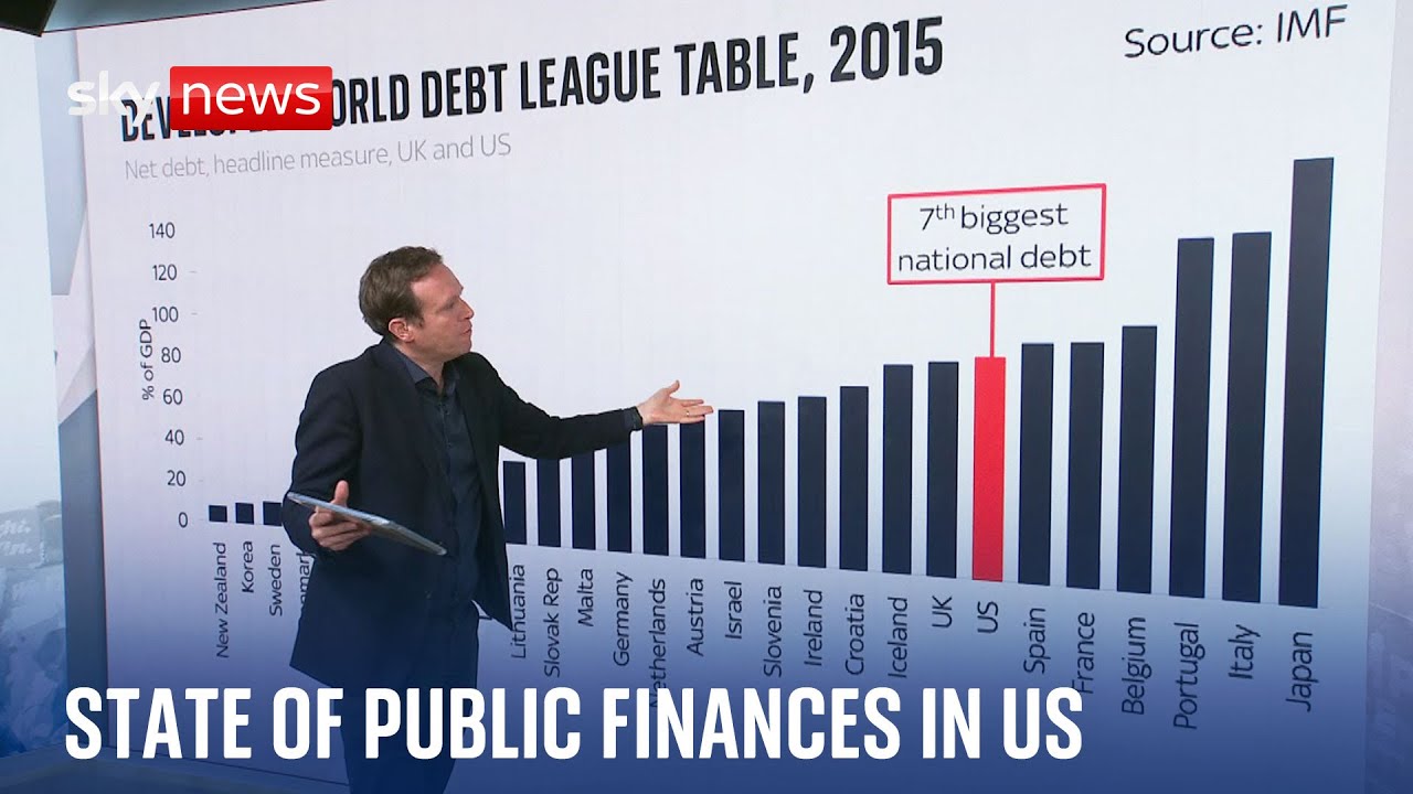 US election 2024: US national debt heading for historic highs - whoever ...