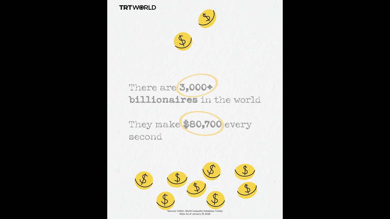 As the rich get richer the poor get poorer - World News